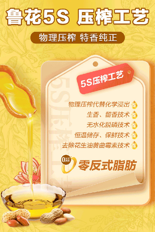 鲁花5S压榨一级花生油5L_随车行